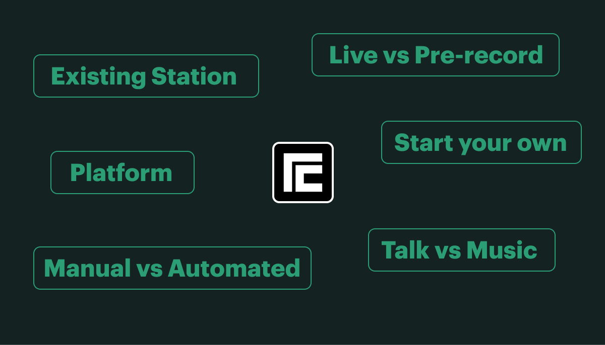 How to Do an Internet Radio Show | RadioCult